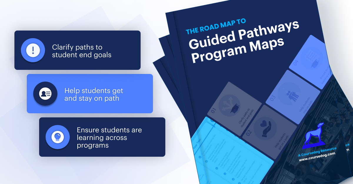 The Roadmap to Guided Pathways Program Maps | Coursedog